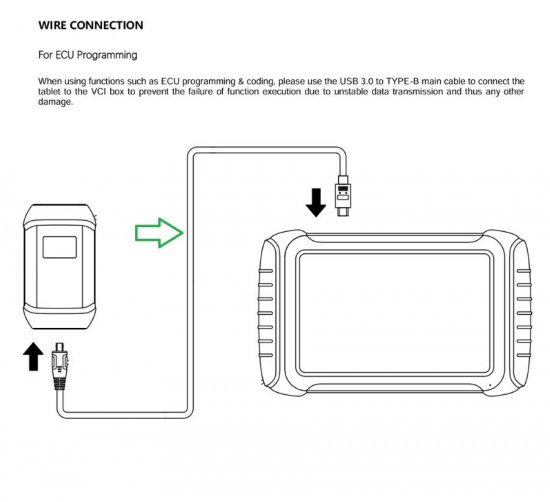 USB Cable for XTOOL IP919 IP919Pro VCI Box and Tablet Connection|XTOOL ...