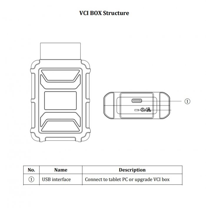 USB Data Cable for CanDo MLT Pro VCI Update|CanDo-MLT-Pro|Replacement Parts
