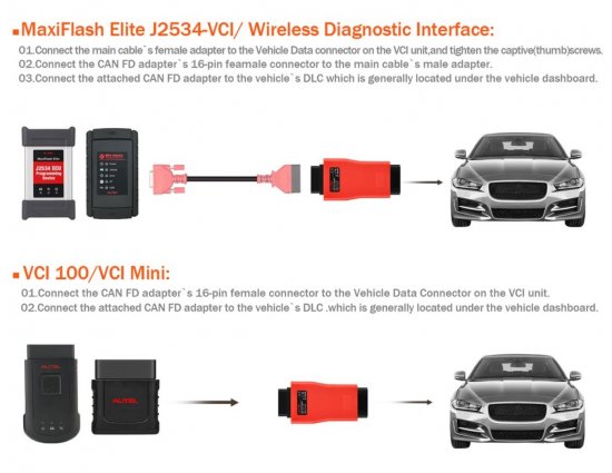Autel CAN FD Adapter for Autel MaxiSys MS909 MS919 Ultra Scanner|Autel ...